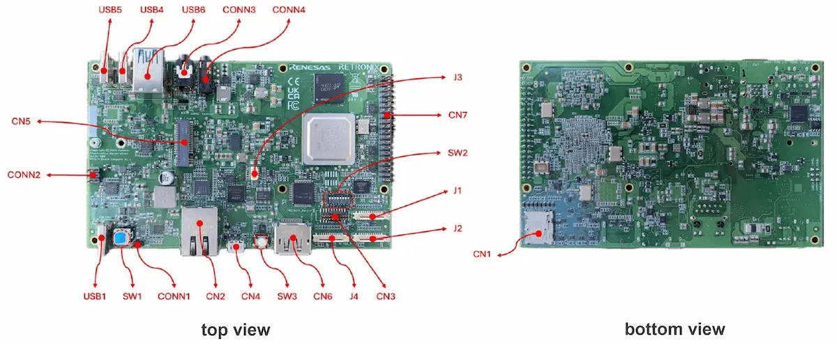 Sparrow Hawk R-Car V4H High Performance AI SBC (Single Board Computer ...