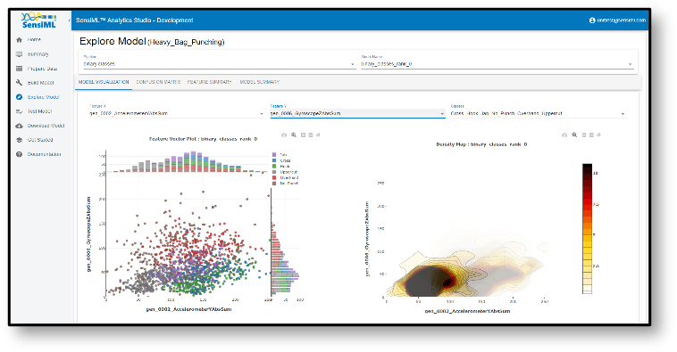 SensiML Rapid IoT Edge AI/ML Development | Renesas