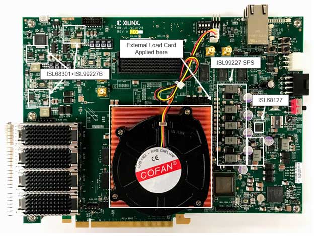 Virtex Ultrascale Hbm Vcu128 Fpga Evaluation Kit – AAWSBO