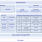 RX Flexible Software Package (FSP) | Renesas ルネサス