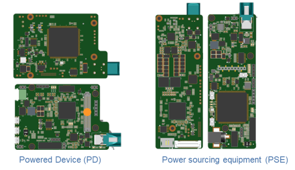 The Art Of Networking Series 11 Power Over Data Line In Action Renesas