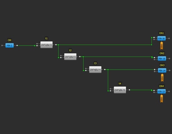 GreenPAK™ Power Sequencer | Renesas