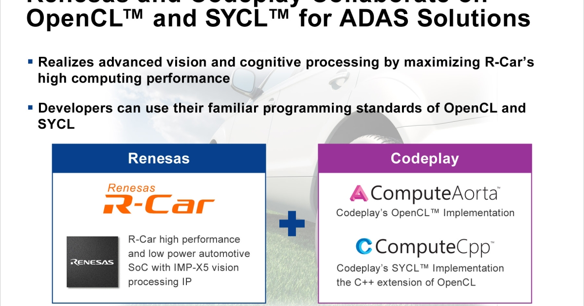 Renesas Electronics and Codeplay Collaborate on OpenCL™ and SYCL™ for ...