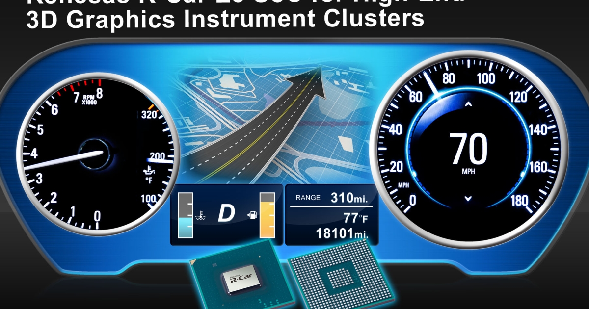 Renesas Electronics Delivers High-End 3D Graphics for Large-Scale ...
