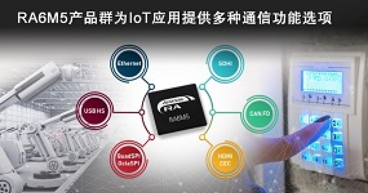 RA6M5荣获维科杯•OFweek 2021第六届物联网行业创新技术产品奖 | Renesas RA6M5荣获维科杯•OFweek 2021第六届物联网行业创新技术产品奖 | Renesas