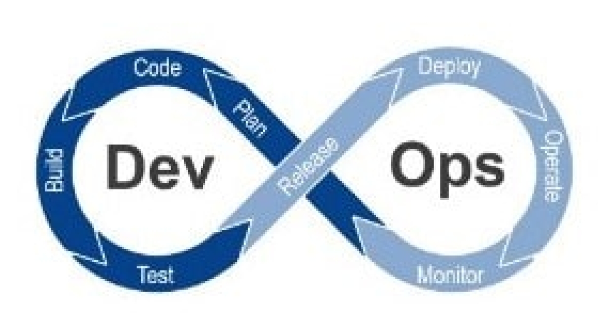 SW Platform and Dev. Env. for E/E Architecture; Changes Brought by DevOps - Our Approach | Renesas