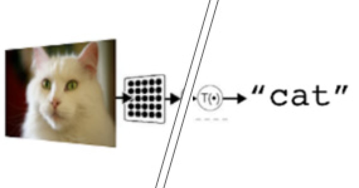 FFTs and Stupid Deep Learning Tricks | Renesas