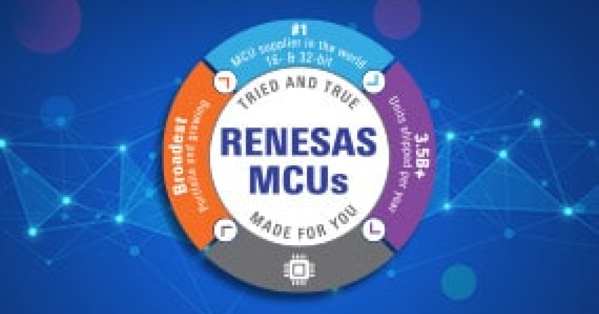 確かな信頼を誇る、お客様を第一に考えたルネサスのMCU | Renesas ルネサス