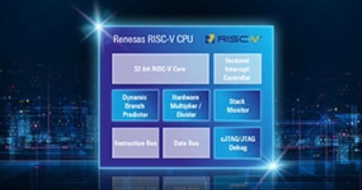 RISC-V to the Core: New Horizons | Renesas