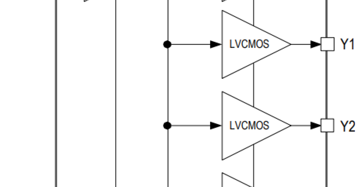 5PB1104 - 1.8V to 3.3V 1:4 LVCMOS High-Performance Clock Buffer | Renesas