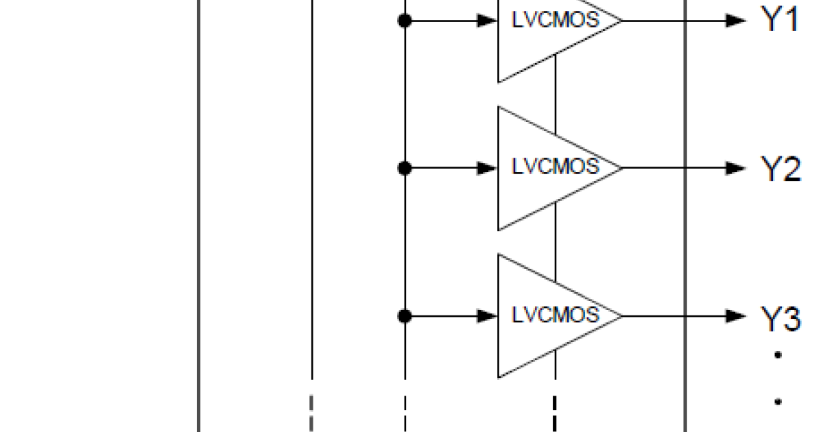 5PB1108 - 1.8V to 3.3V 1:8 LVCMOS High-Performance Clock Buffer | Renesas