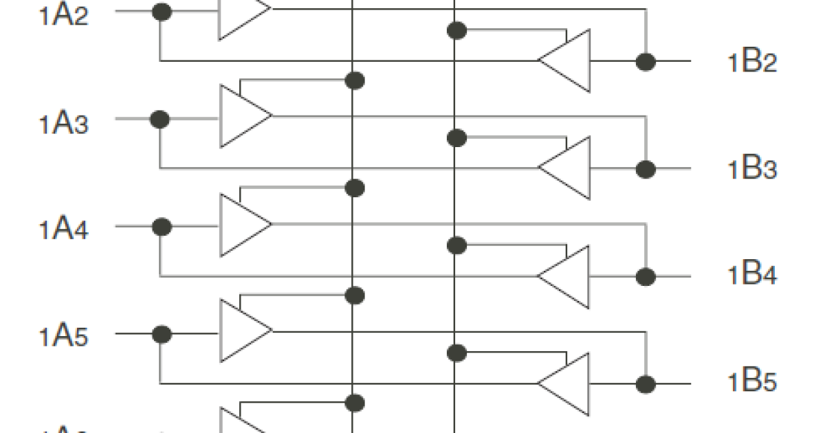 74FCT16245T - 16-Bit Bi-Directional Transceiver | Renesas ルネサス