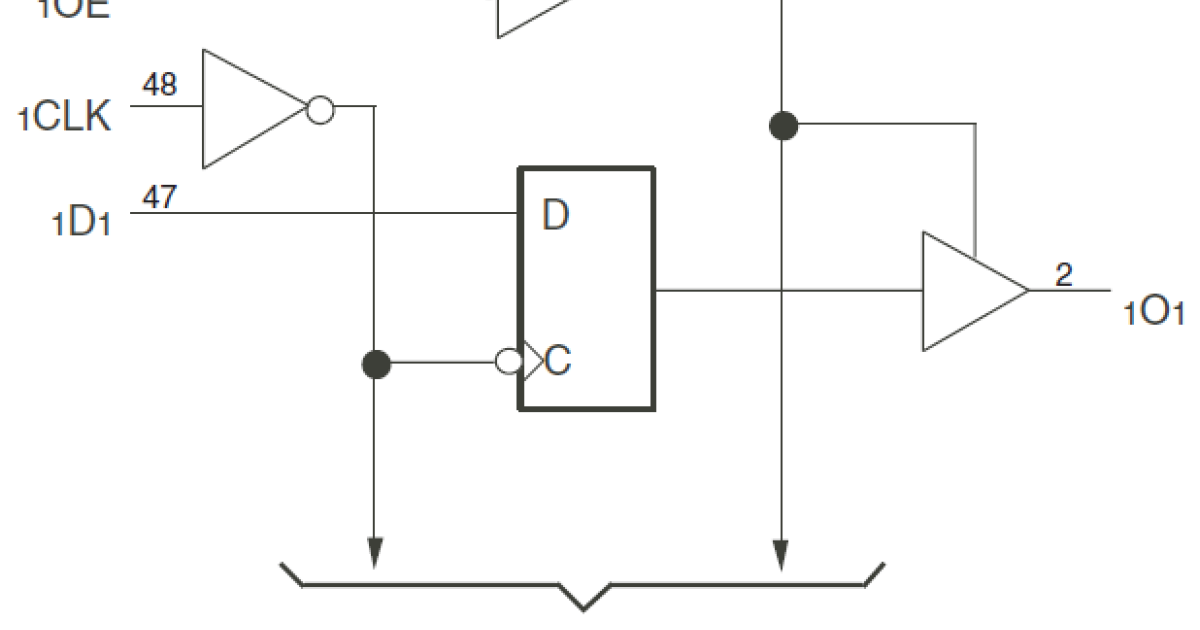74FCT163374 - 3.3V 16-Bit Register (3-State) | Renesas