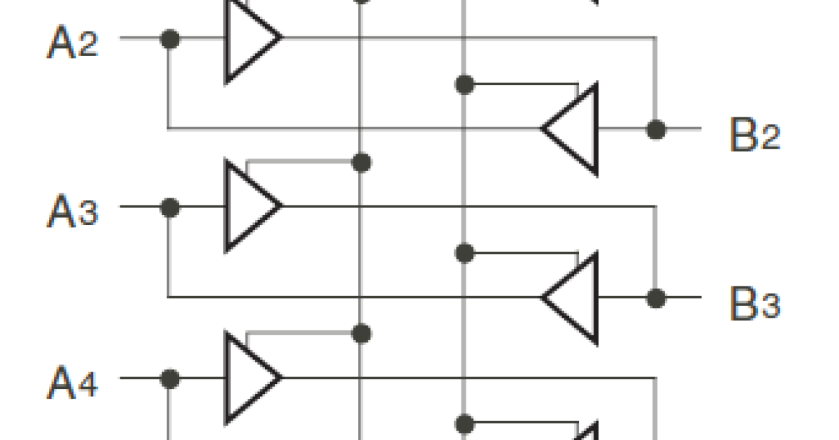 74FCT2245T - Octal Bi-Directional Transceiver | Renesas ルネサス