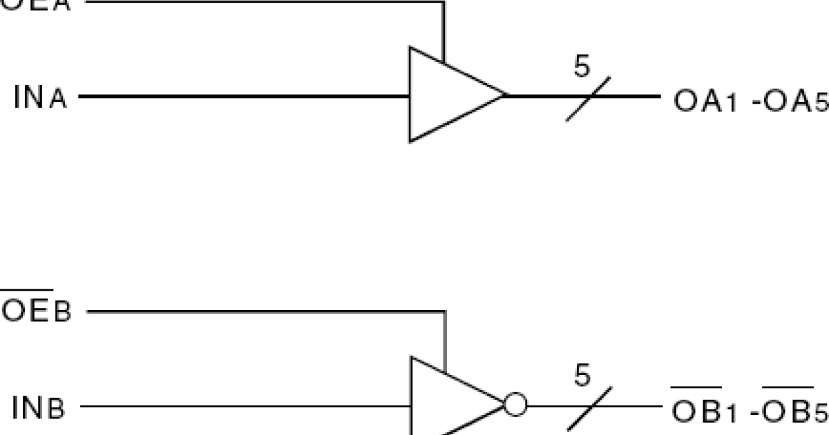74FCT810BT - Fast CMOS Buffer/Clock Driver | Renesas