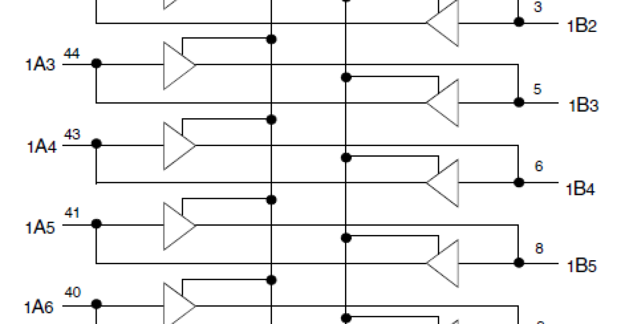 74LVCR162245A - 3.3V CMOS 16-Bit Bus Transceiver with 3-State Outputs ...