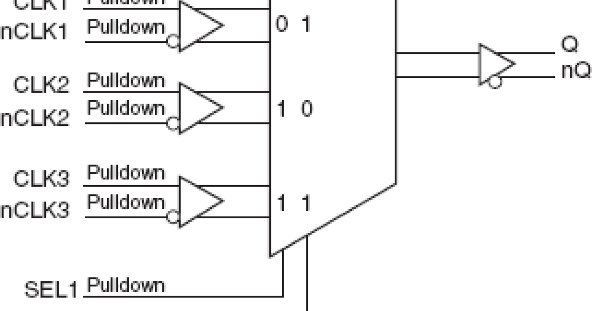 853S057I - 4:1 Differential-to-3.3V, 2.5V LVPECL / ECL Clock ...