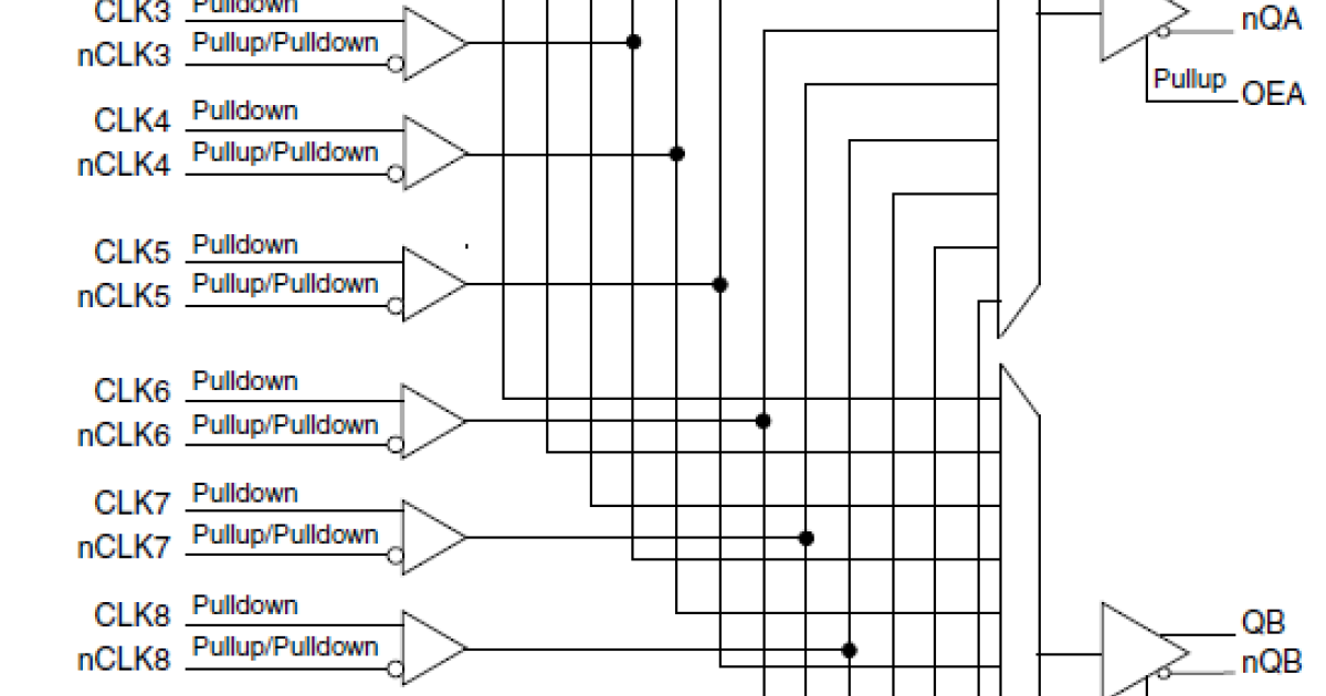 853S202I - 12:2 Differential-to-LVPECL Clock Multiplexer | Renesas ルネサス