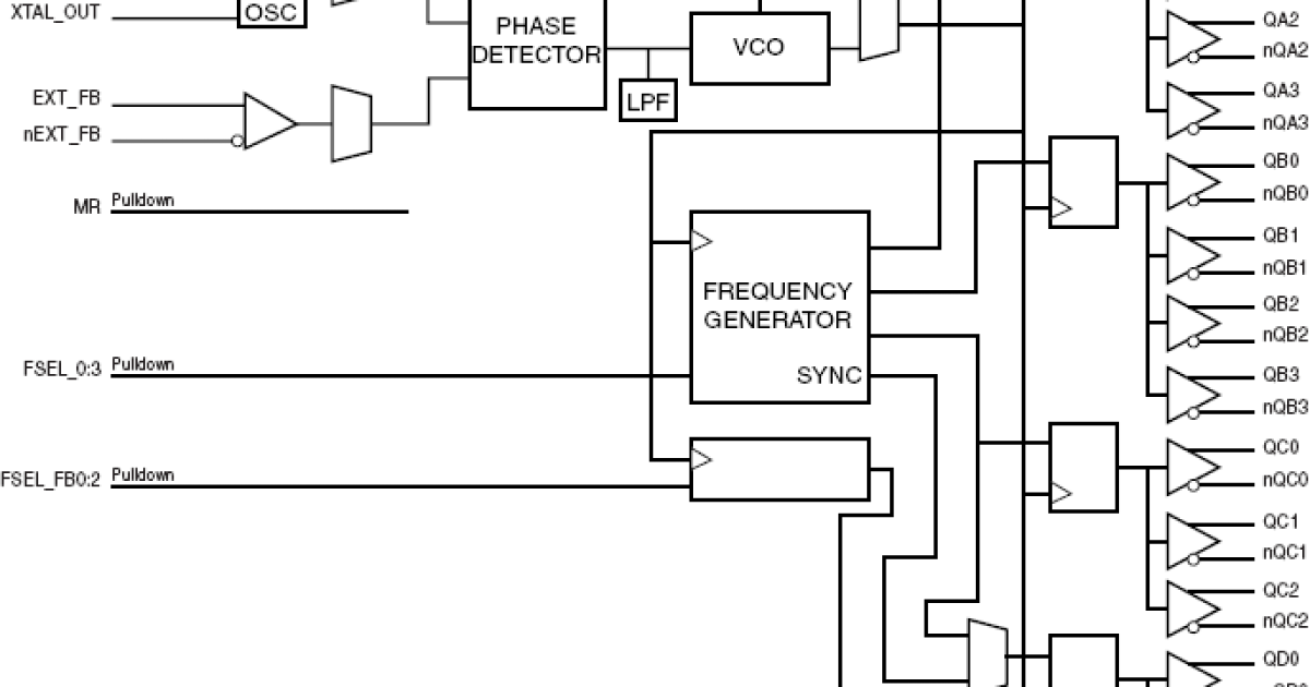 873990 - Low Voltage, LVCMOS/Crystal-to-LVPECL /ECL Clock Generator ...