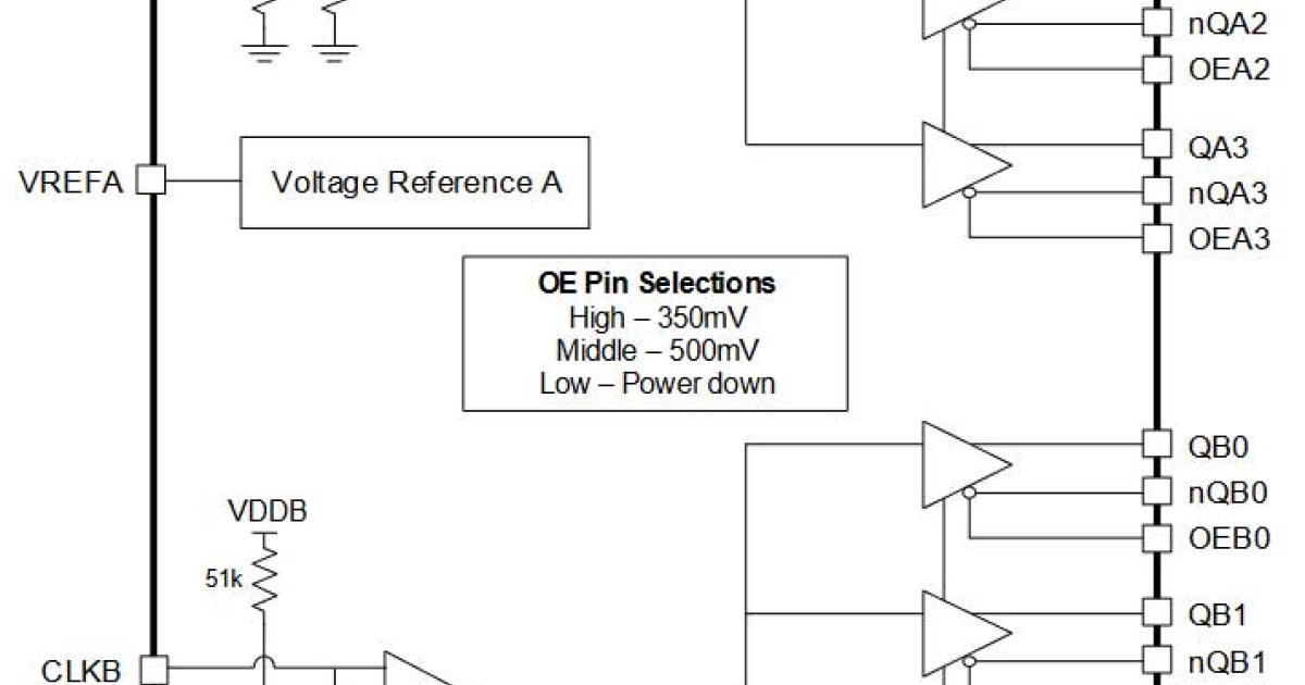 8P34S2104-1 - Dual 1:4 LVDS Output 1.8V/2.5V Fanout Buffer with OE ...
