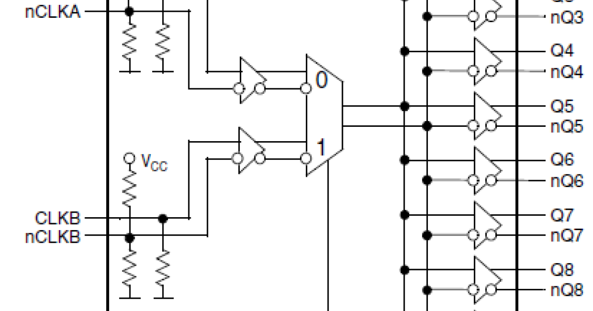 8T33FS6111 - Low Voltage 2.5V/3.3V Differential LVPECL/HSTL Fanout ...