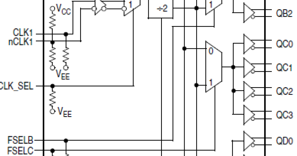 8T33FS6222 - Low Voltage, 1:15 Differential PECL Clock Divider and ...