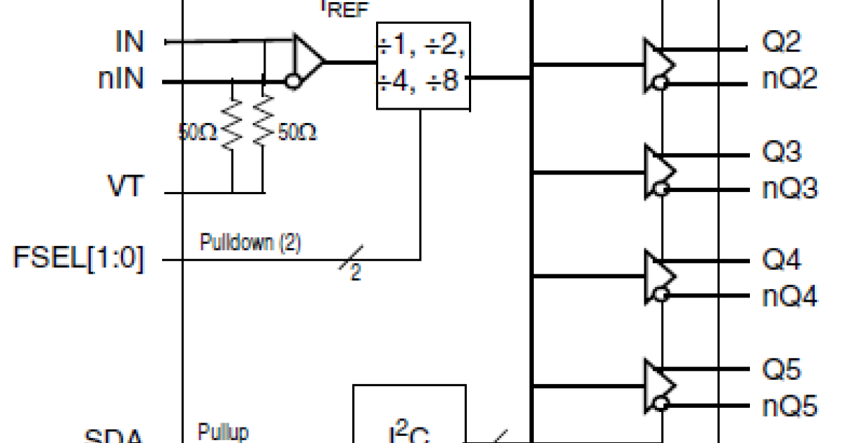 8T73S208 - 2.5V/3.3V Differential LVPECL Clock Divider And Fanout ...