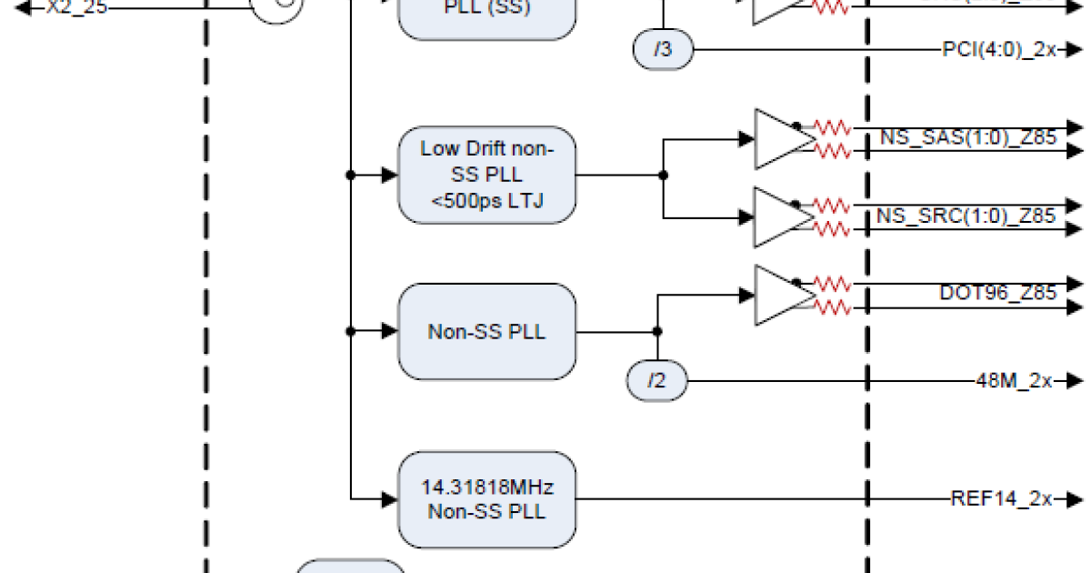 932SQL450 - Low-Power CK420BQ Derivative for PCIe Common Clock ...