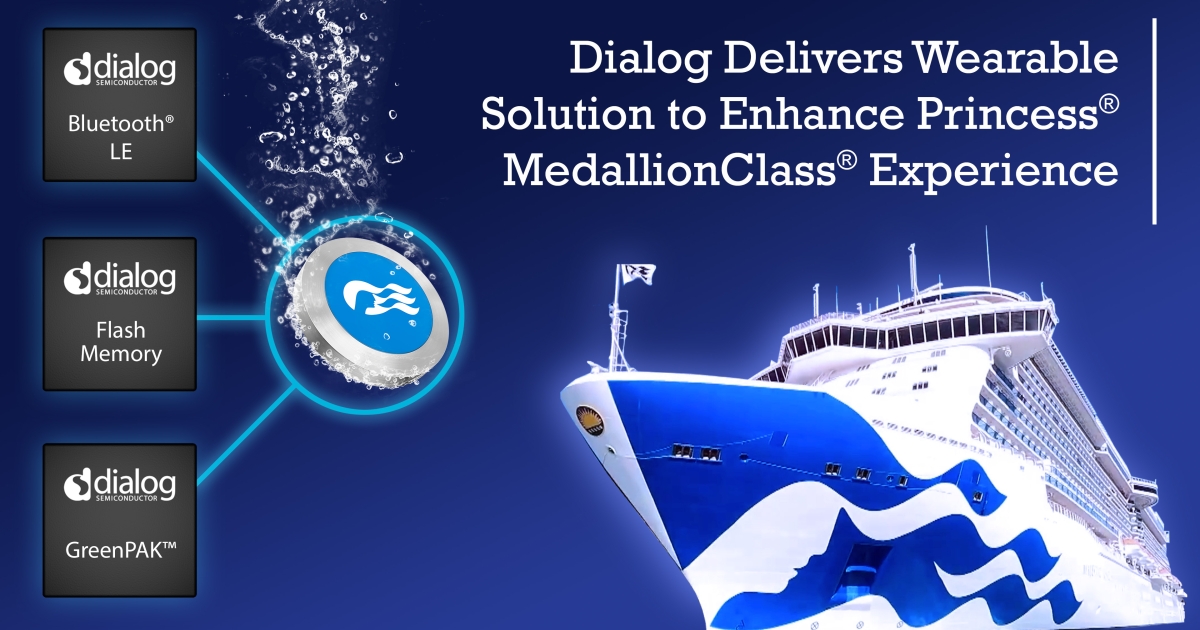 Dialog Semiconductor Delivers WiRa™-Enabled Solution to Enhance ...