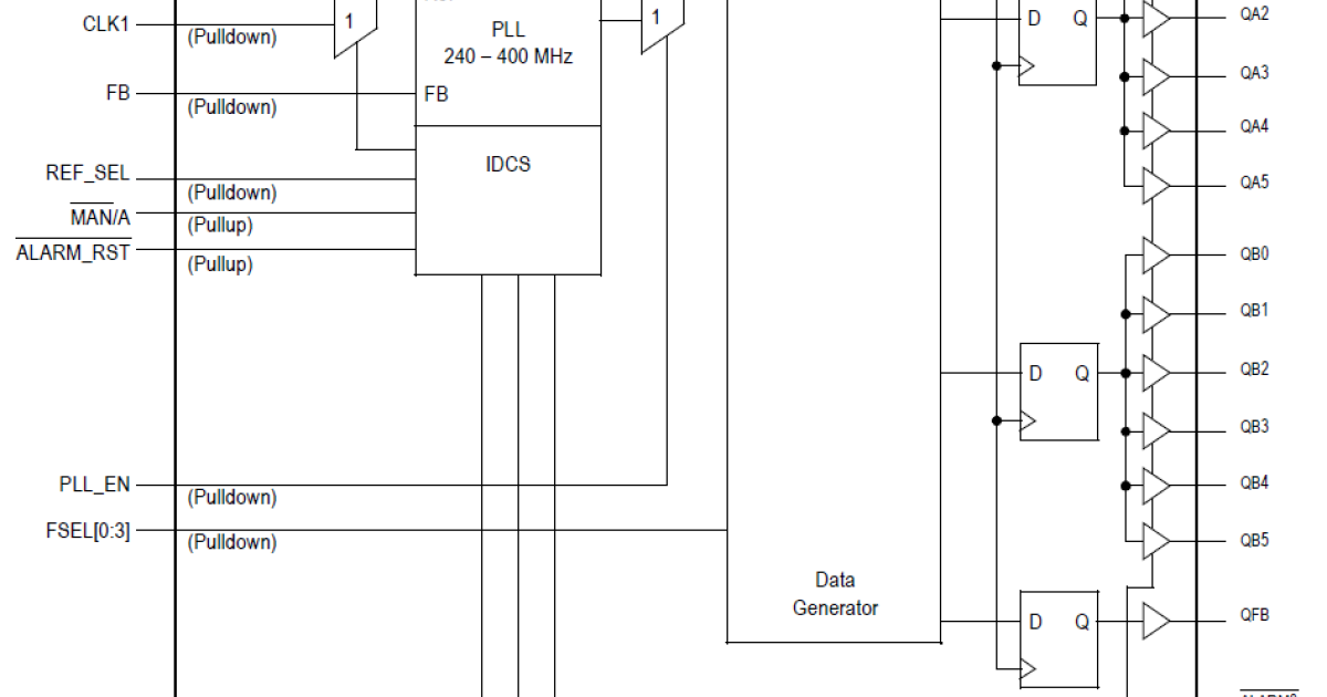 MPC9893 - 3.3V, 1:12 LVCMOS PLL CLOCK GENERATOR | Renesas