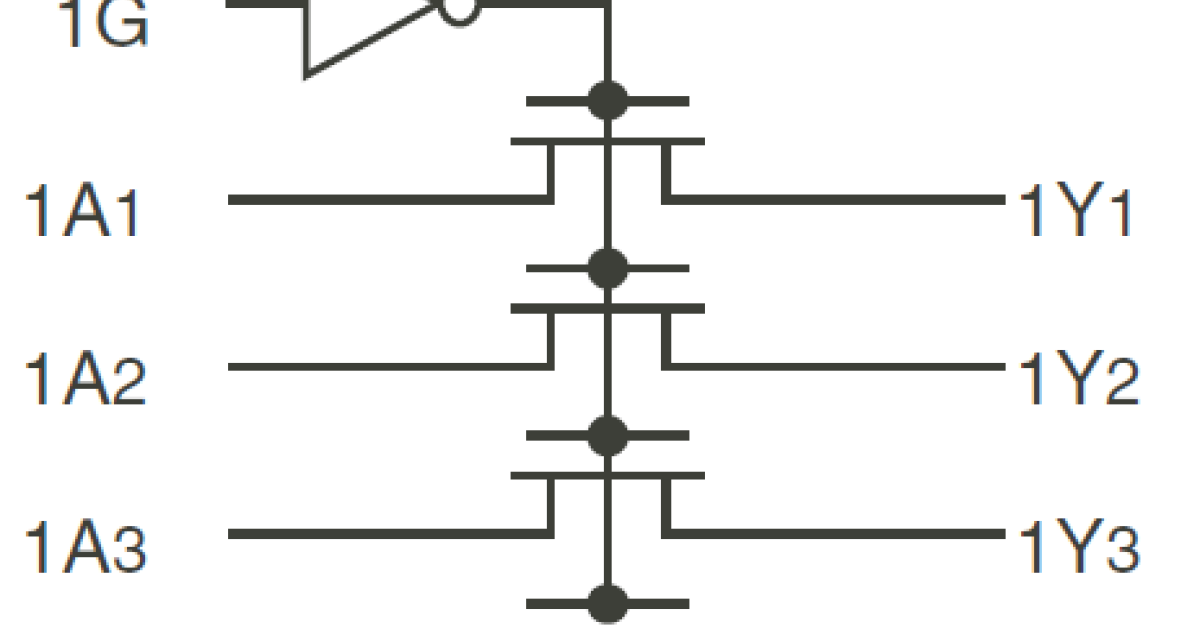 QS3244 - High-Speed CMOS QuickSwitch 8-Bit Bus Switch | Renesas ルネサス