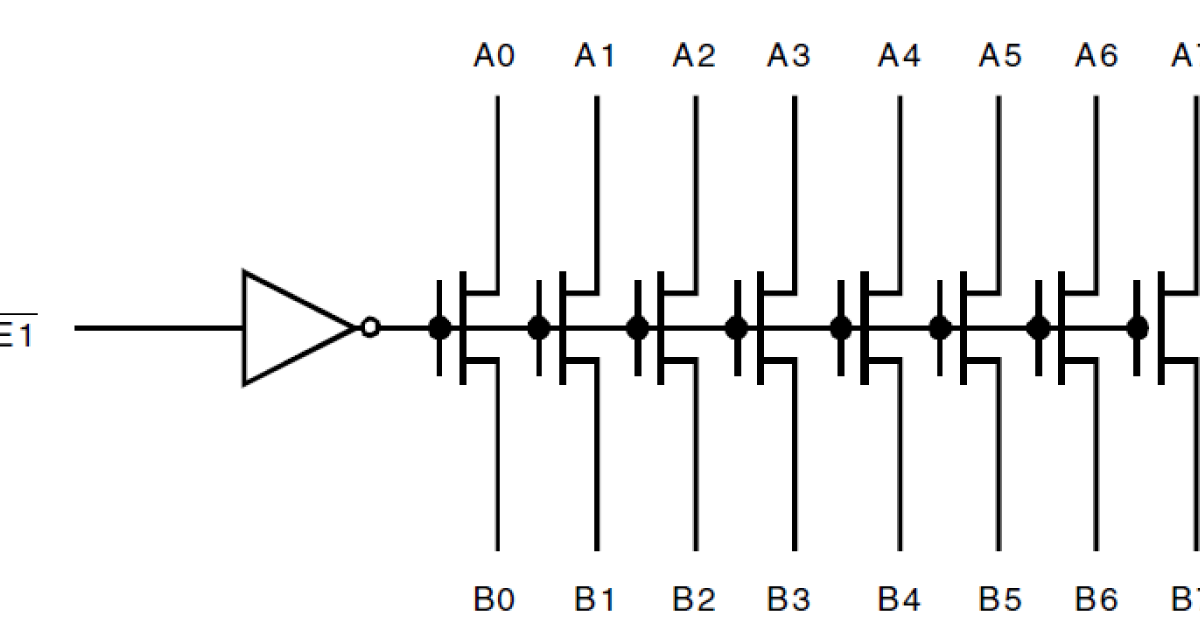 QS34XVH2245 - QuickSwitch Products 3.3V 32-Bit Bus Switch for Hot Swap ...