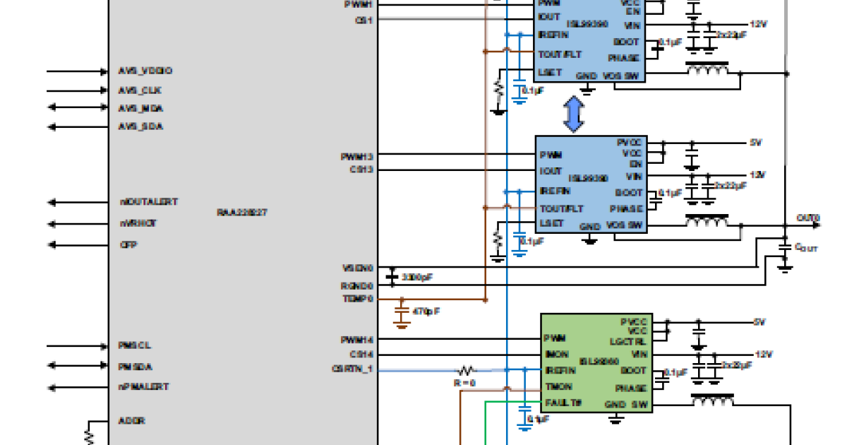 Digital Dual Output, 16-Phase PWM Controller with Adaptive Voltage ...