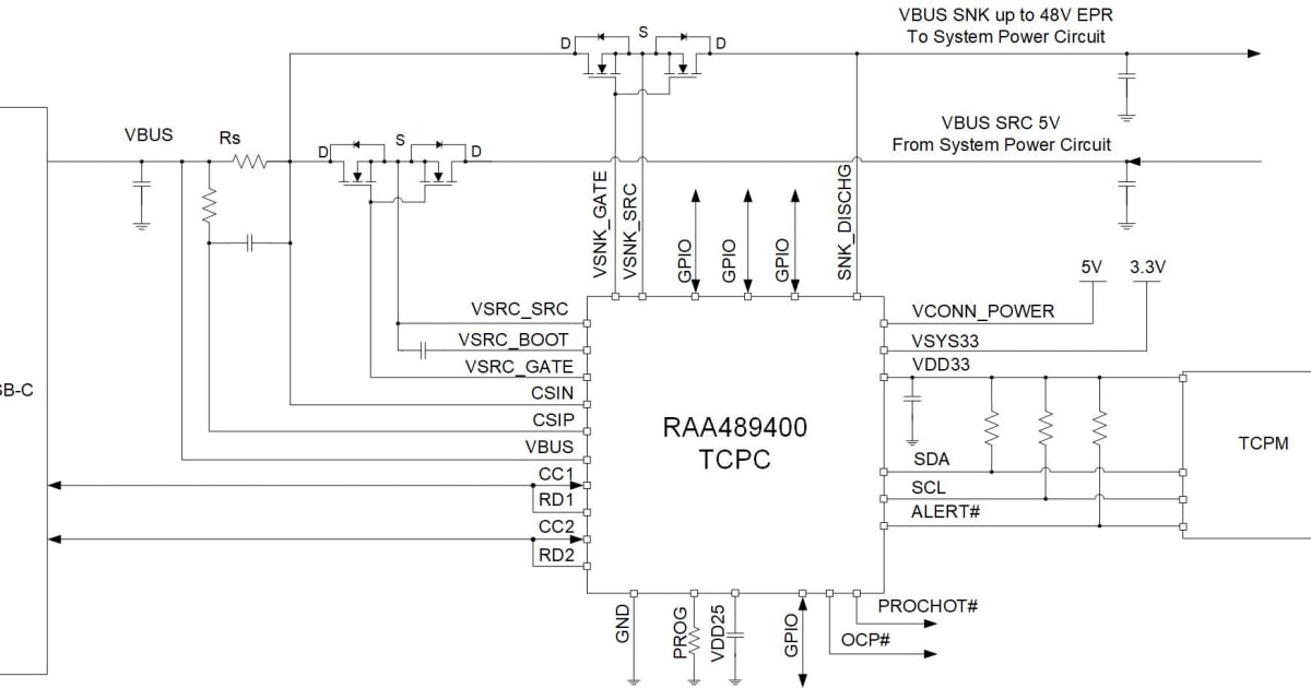 RAA489400 - USB Type-C Port Controller | Renesas