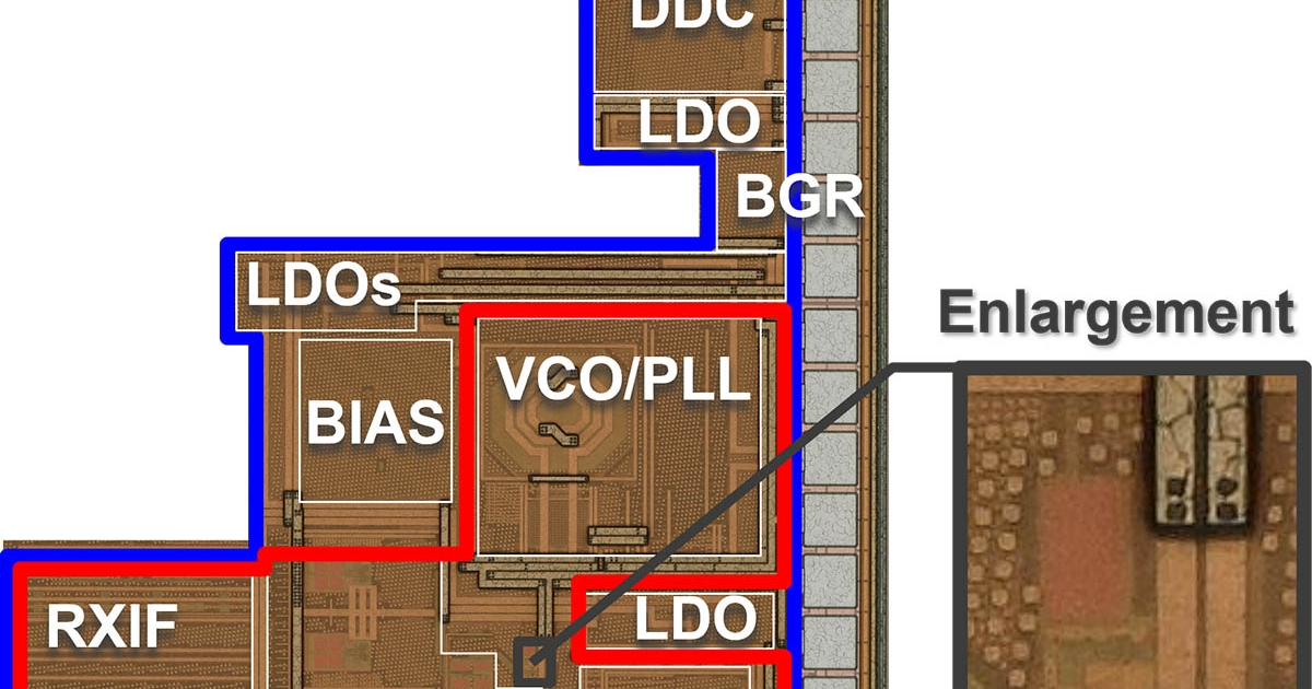 Renesas Develops Bluetooth Low Energy RF Transceiver Technologies that ... Renesas Develops Bluetooth Low Energy RF Transceiver Technologies that ...