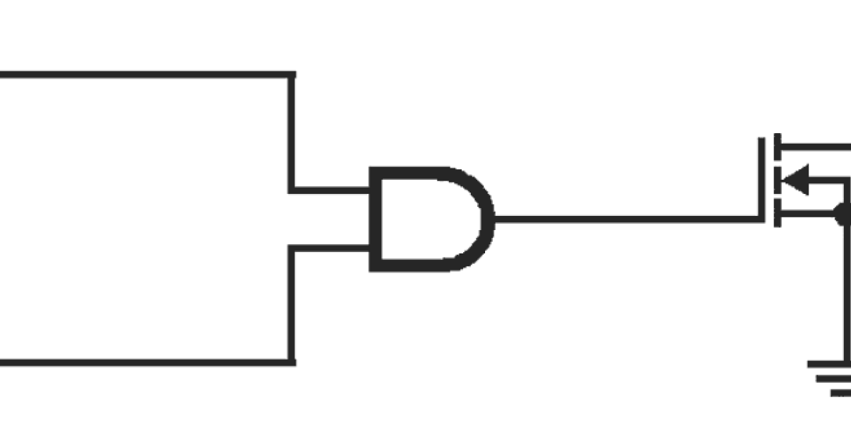 ACS03MS - CMOS Quad 2-Input NAND Gate with Open Drain | Renesas