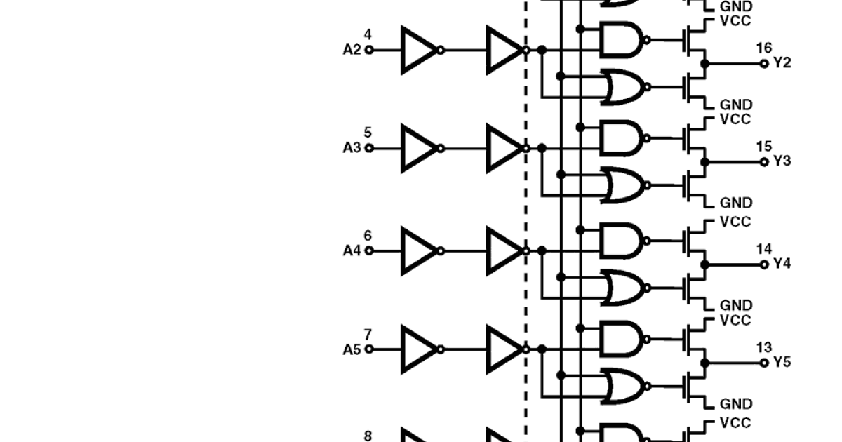ACS541MS - CMOS Non-Inverting Octal Buffer/Line Driver, Three-State | Renesas ルネサス