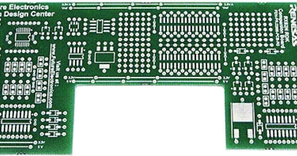 YRDKRX63N - YRDKRX63N Demonstration Kit for RX63N | Renesas