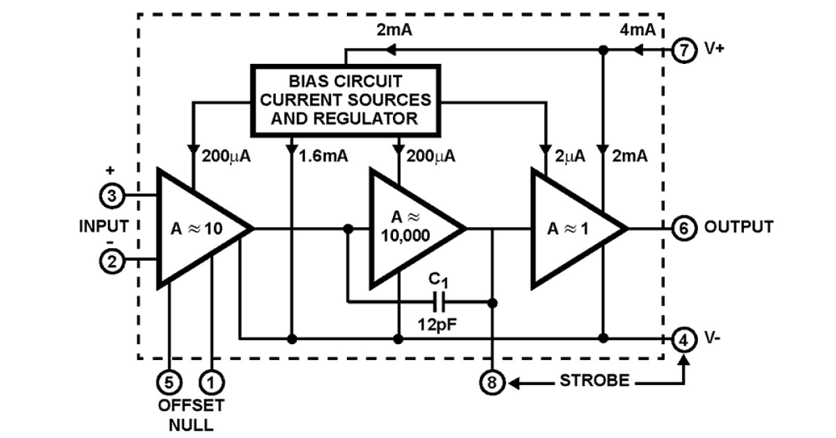 CA3140 - 4.5MHz, BiMOS Operational Amplifier with MOSFET Input/Bipolar ...