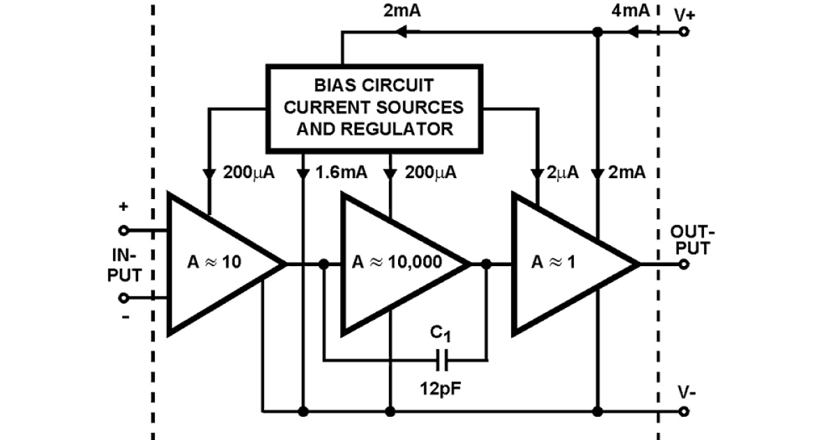 CA3240 - Dual, 4.5MHz, BiMOS Operational Amplifier with MOSFET Input ...