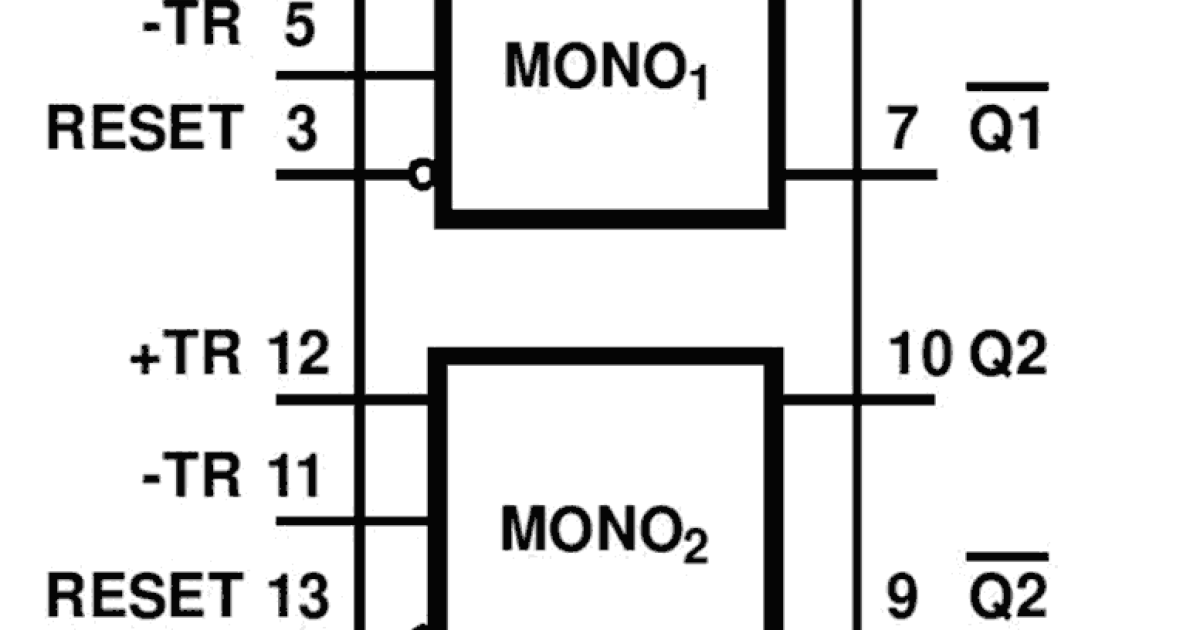 CD14538BMS - CMOS DUAL PREC MONOSTABLE MULTIVIBRATOR | Renesas ルネサス