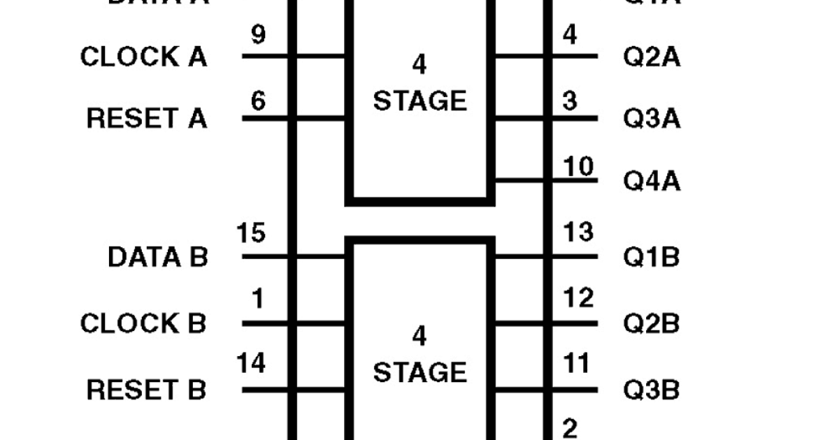 CD4015BMS - CMOS Dual 4-Stage Static Shift Register With Serial Input ...