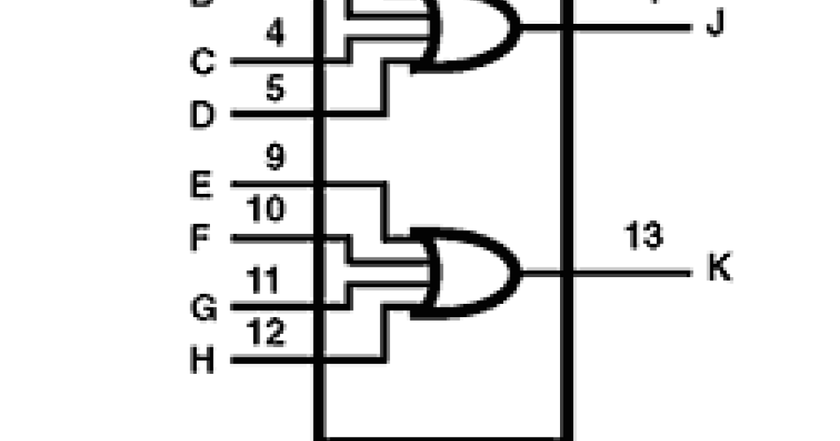 CD4071BMS - CMOS OR Gate | Renesas