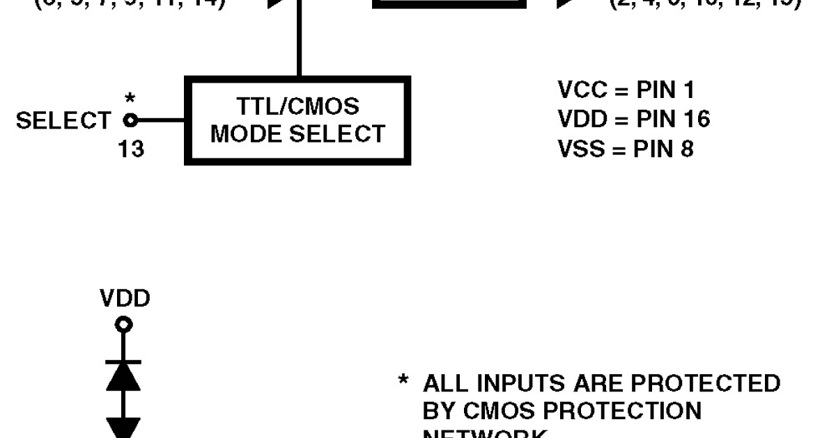 Cd4504bms Cmos Hex Voltage Level Shifter For Ttl To Cmos Or Cmos To