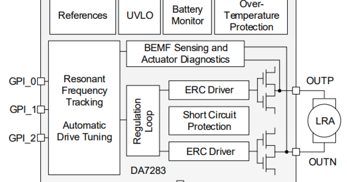 DA7283 - Ultra-Low-Power, Wide-Bandwidth Haptic Driver | Renesas