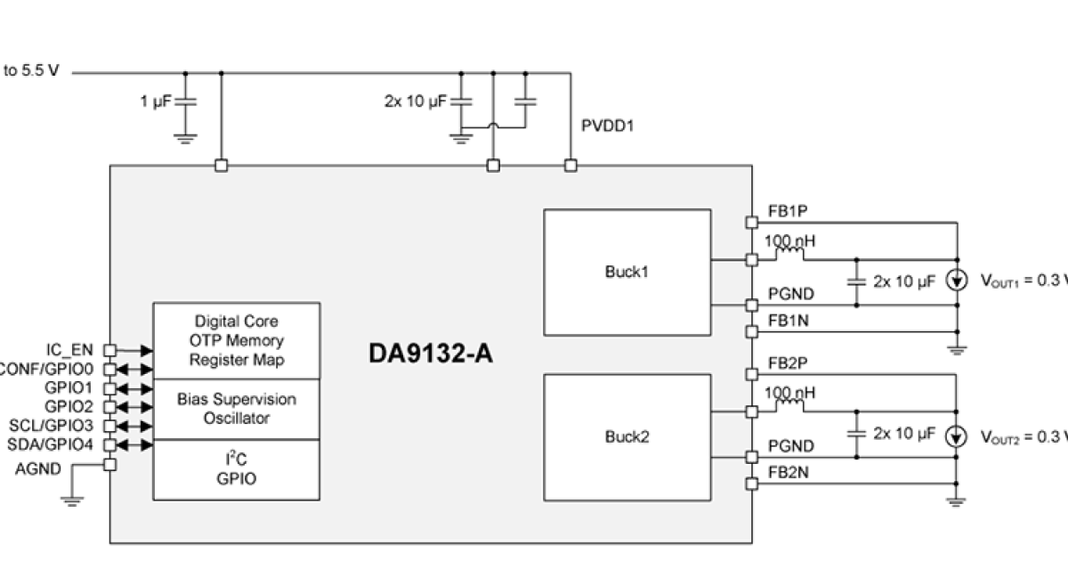 DA9132-A - Automotive-Grade, High-Efficiency, Dual-Channel (3A per ...