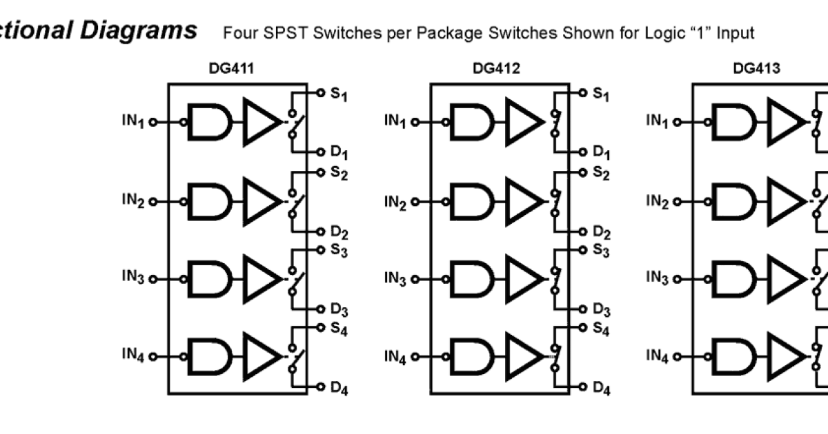DG413 - Monolithic Quad SPST, CMOS Analog Switches | Renesas