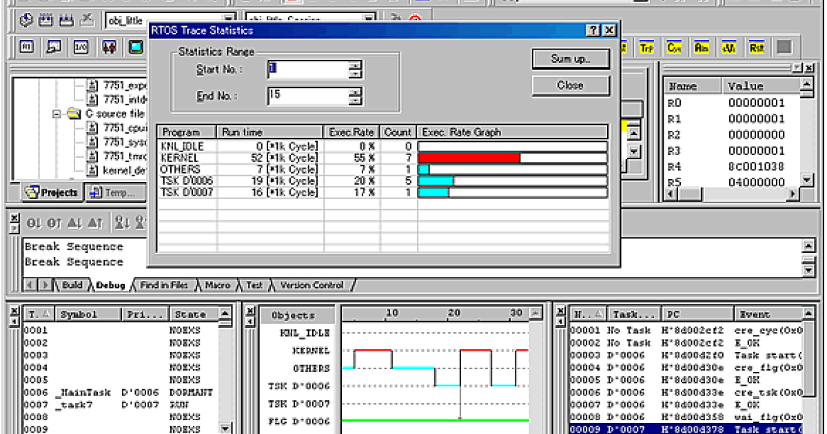 High-performance Embedded Workshop Real-Time OS Aware Debugging Extension | Renesas