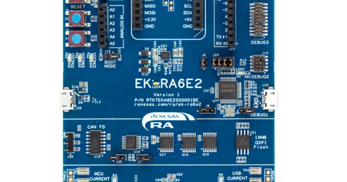 EK-RA6E2 - Evaluation Kit for RA6E2 MCU Group | Renesas