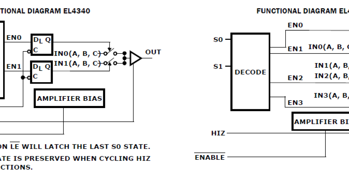 EL4342 - 500MHz Triple, Multiplexing Amplifier | Renesas ルネサス